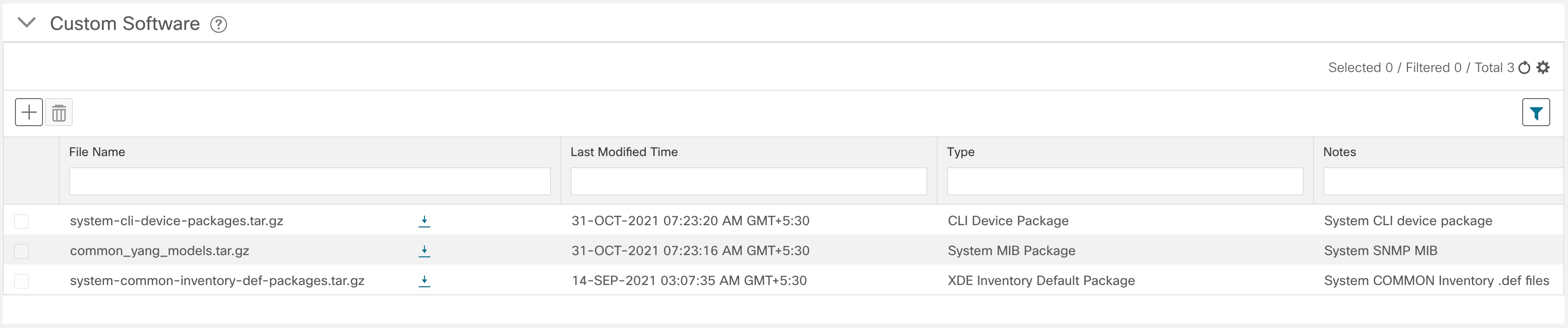 Cisco Crosswork Infrastructure 4 1 And Applications Administration Guide Cisco Crosswork Data
