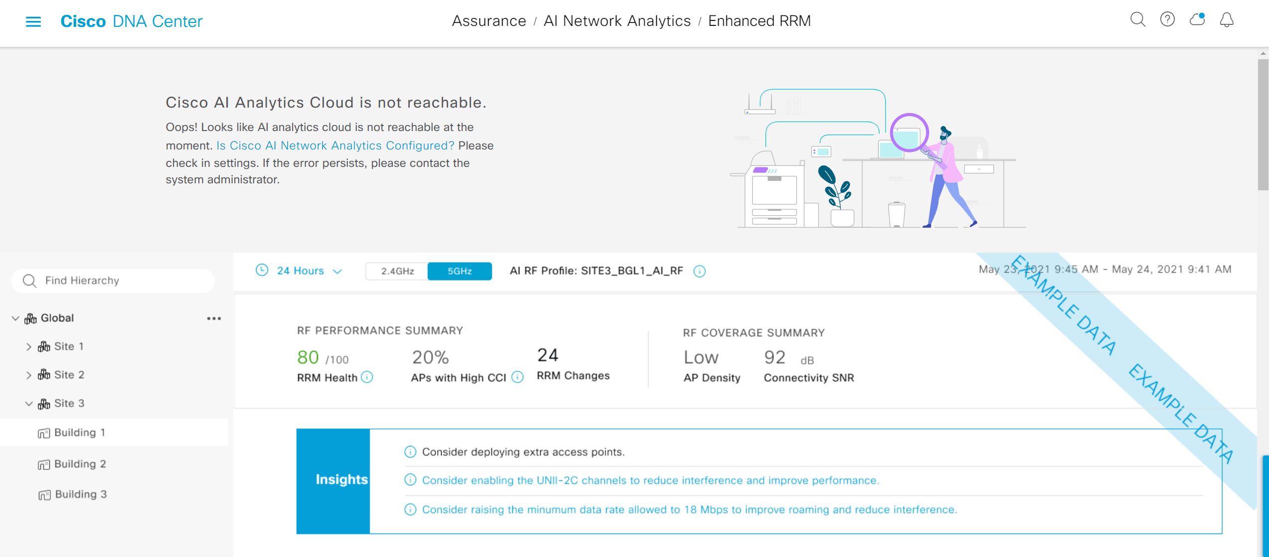 Cisco Dna Assurance User Guide Release 2 3 3 Observe Network Trends