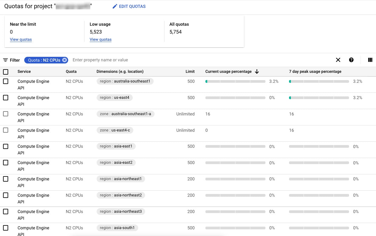 Cisco Cloud APIC for Google Cloud Installation Guide, Release 25.0(1 ...