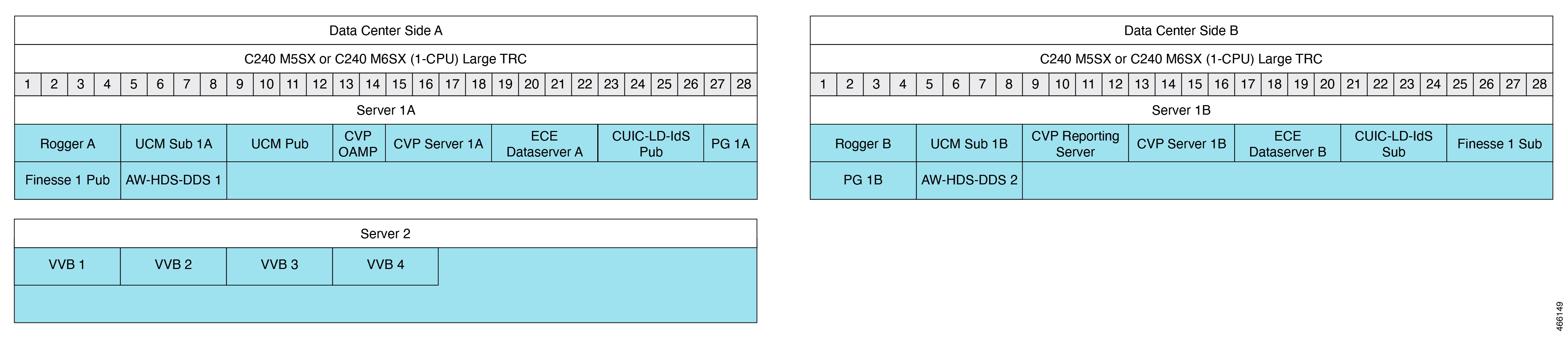 Solution Design Guide for Cisco Unified Contact Center Enterprise ...