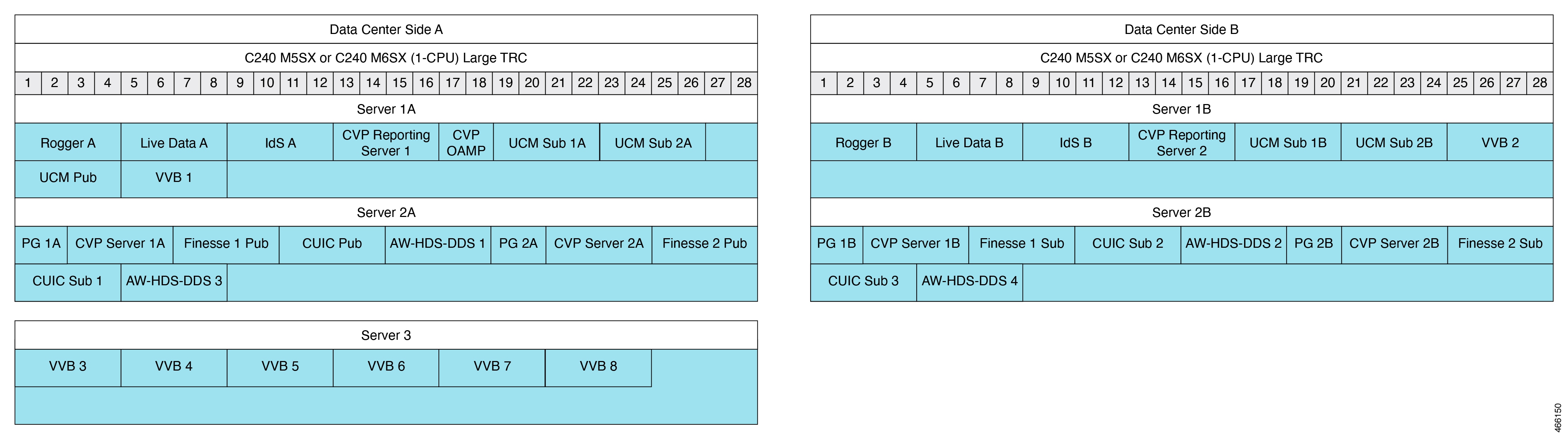 Solution Design Guide for Cisco Unified Contact Center Enterprise ...