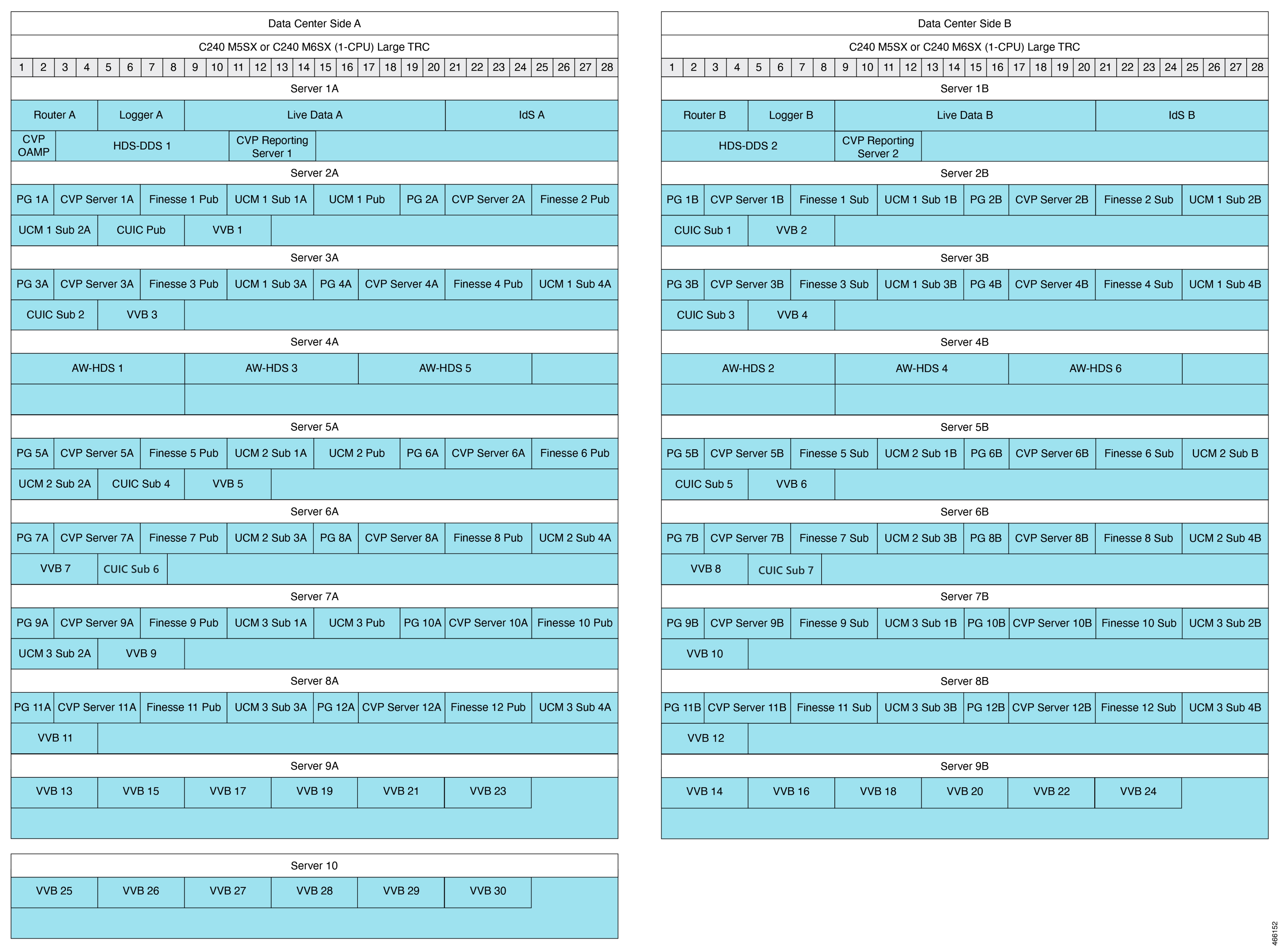 Solution Design Guide for Cisco Unified Contact Center Enterprise ...
