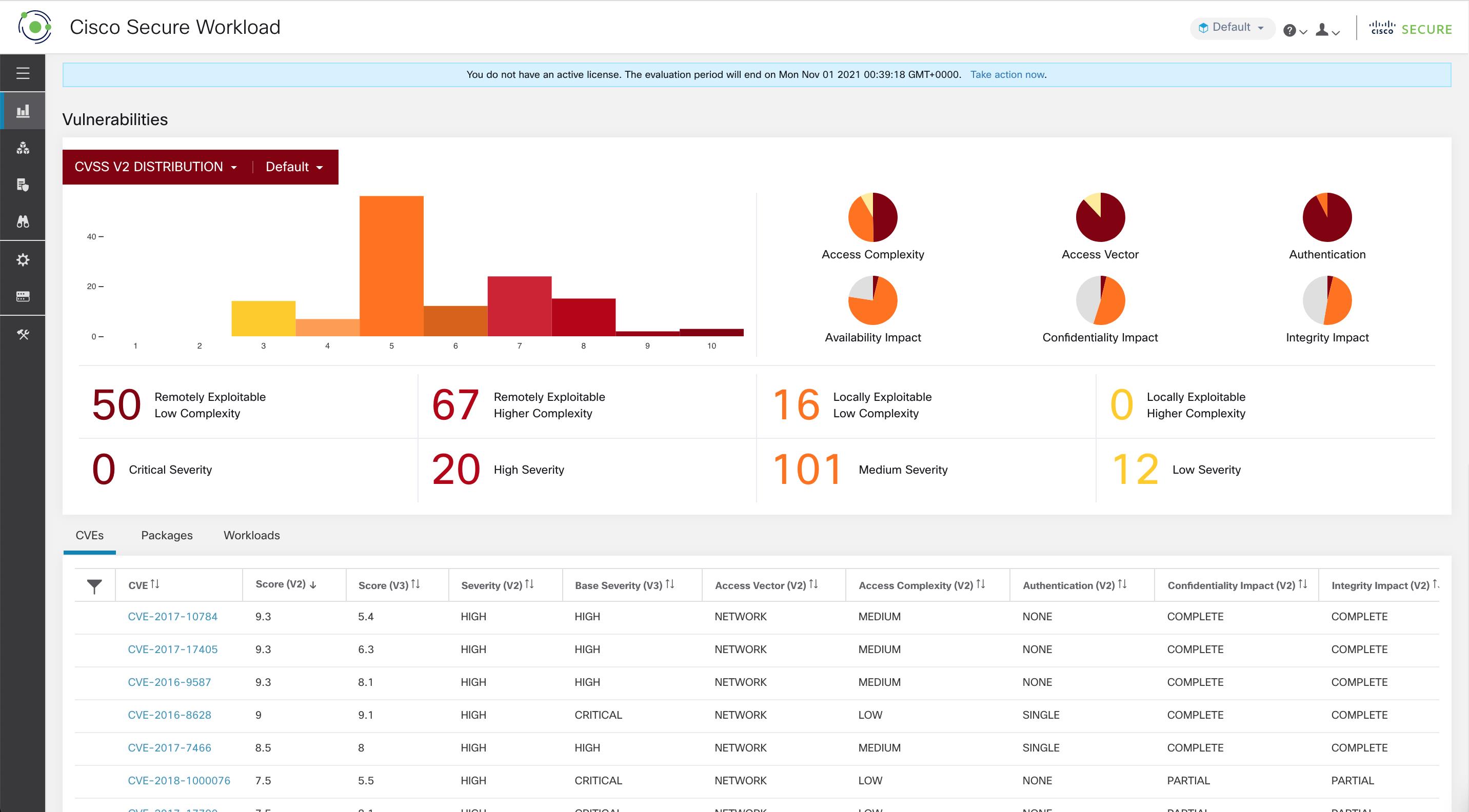 Cisco Secure Workload User Guide SaaS Release 3 9 View Vulnerability Cisco Secure Workload User Guide SaaS Release 3 9 View Vulnerability