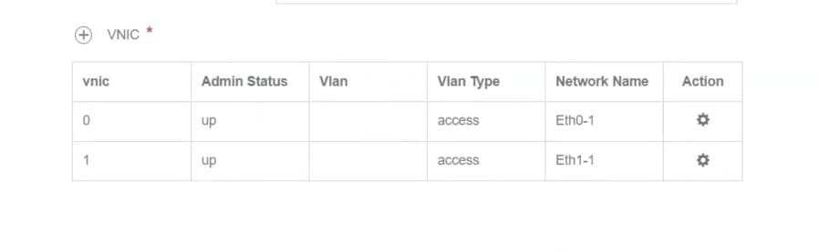 Cisco Crosswork Infrastructure 4 3 And Applications Installation Guide Install The Crosswork