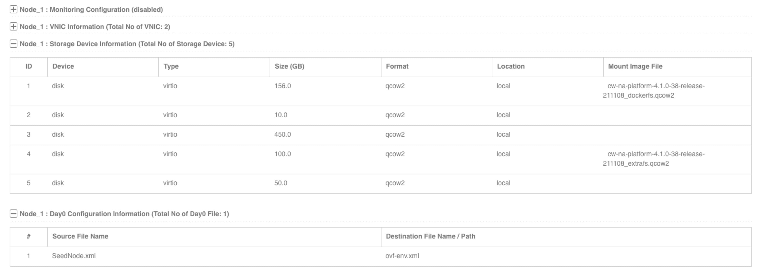 Cisco Crosswork Infrastructure 4 3 And Applications Installation Guide Install The Crosswork