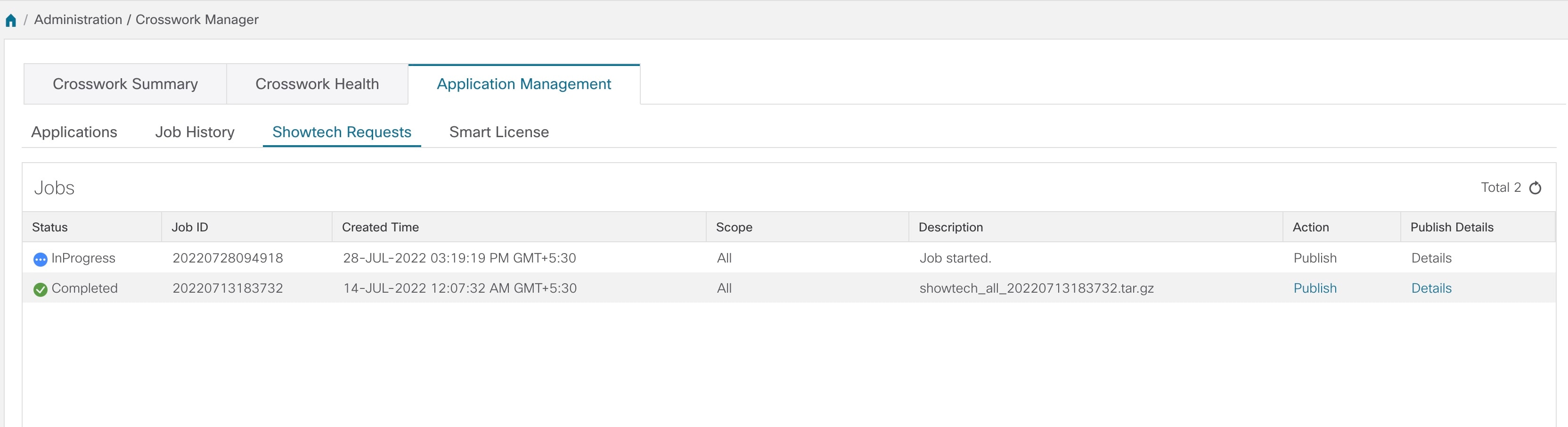 Cisco Crosswork Infrastructure 4 3 And Applications Administration Guide Manage The Crosswork