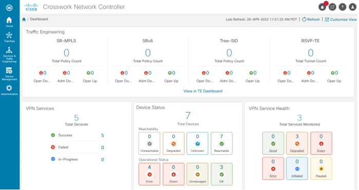 Cisco Crosswork Network Controller 5 0 Solution Workflow Guide Ui Overview [cisco Crosswork