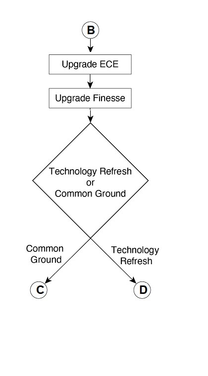 Cisco Unified Contact Center Enterprise Installation and Upgrade Guide ...