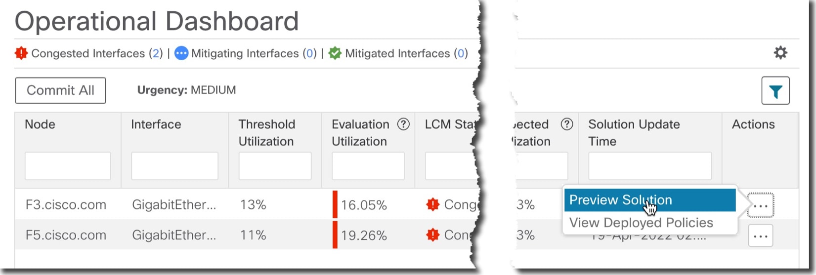 Cisco Crosswork Network Controller 5 0 Solution Workflow Guide Bandwidth And Network
