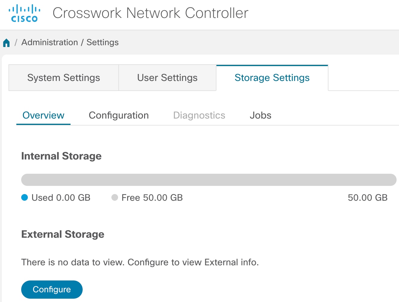 Cisco Crosswork Network Controller 50 Solution Workflow Guide Appendix Cisco Crosswork