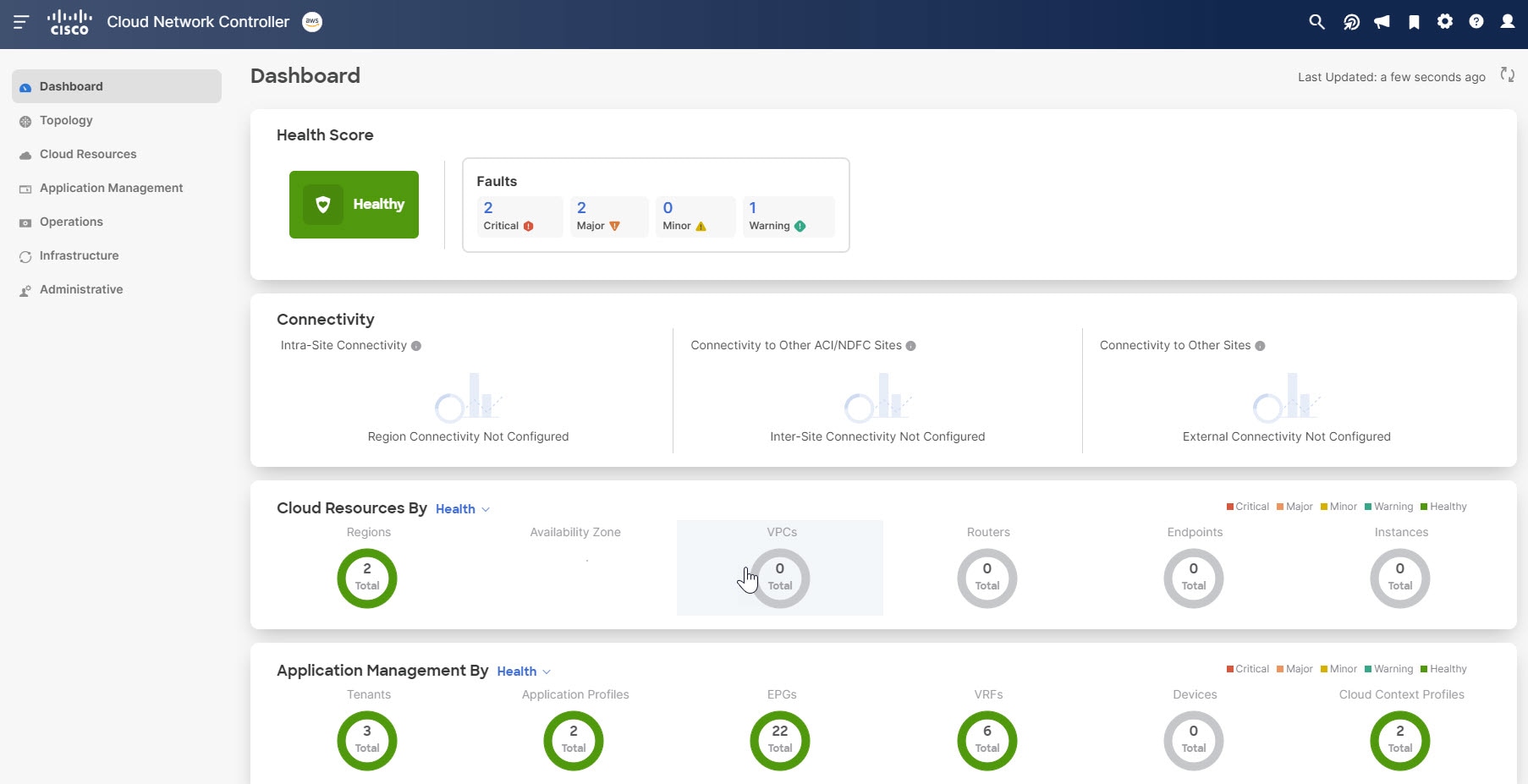 Cisco Cloud Network Controller for AWS User Guide, Release 26.0(x ...