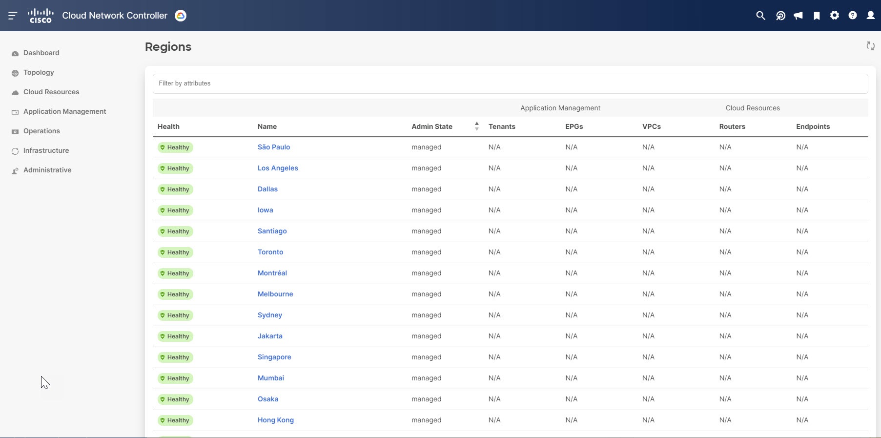 Cisco Cloud Network Controller for Google Cloud User Guide, Release 26.0(x) - Viewing System ...