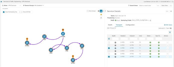 Cisco Crosswork Network Controller 5.0 Solution Workflow Guide - Orchestrated Service ...