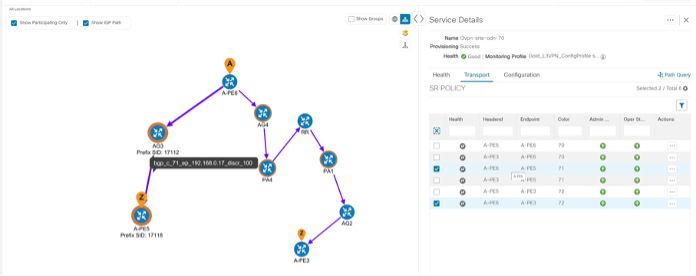 Cisco Crosswork Network Controller 5.0 Solution Workflow Guide - Orchestrated Service ...
