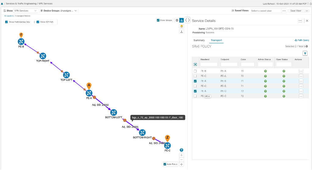 Cisco Crosswork Network Controller 5.0 Solution Workflow Guide - Orchestrated Service ...
