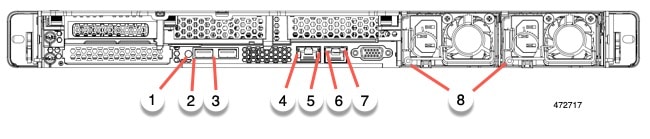 Cisco Expressway CE1400V Appliance Installation Guide (M7 Appliances ...