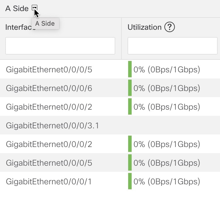 Cisco Crosswork Change Automation and Health Insights 5.0 User Guide - Set Up and Monitor Your ...