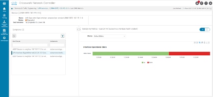 Cisco Crosswork Network Controller 5.0 Solution Workflow Guide - Orchestrated Service ...