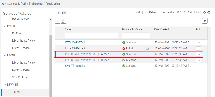 Cisco Crosswork Network Controller 5.0 Solution Workflow Guide ...