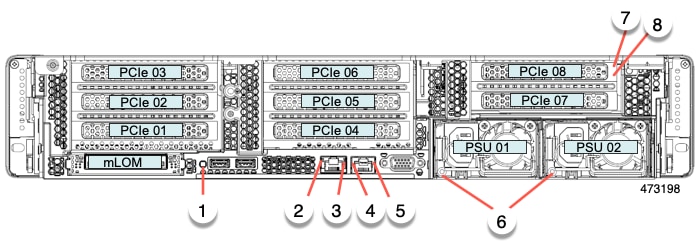 Cisco UCS C240 M7 Server Installation and Service Guide - Maintaining the Server [Cisco UCS C ...