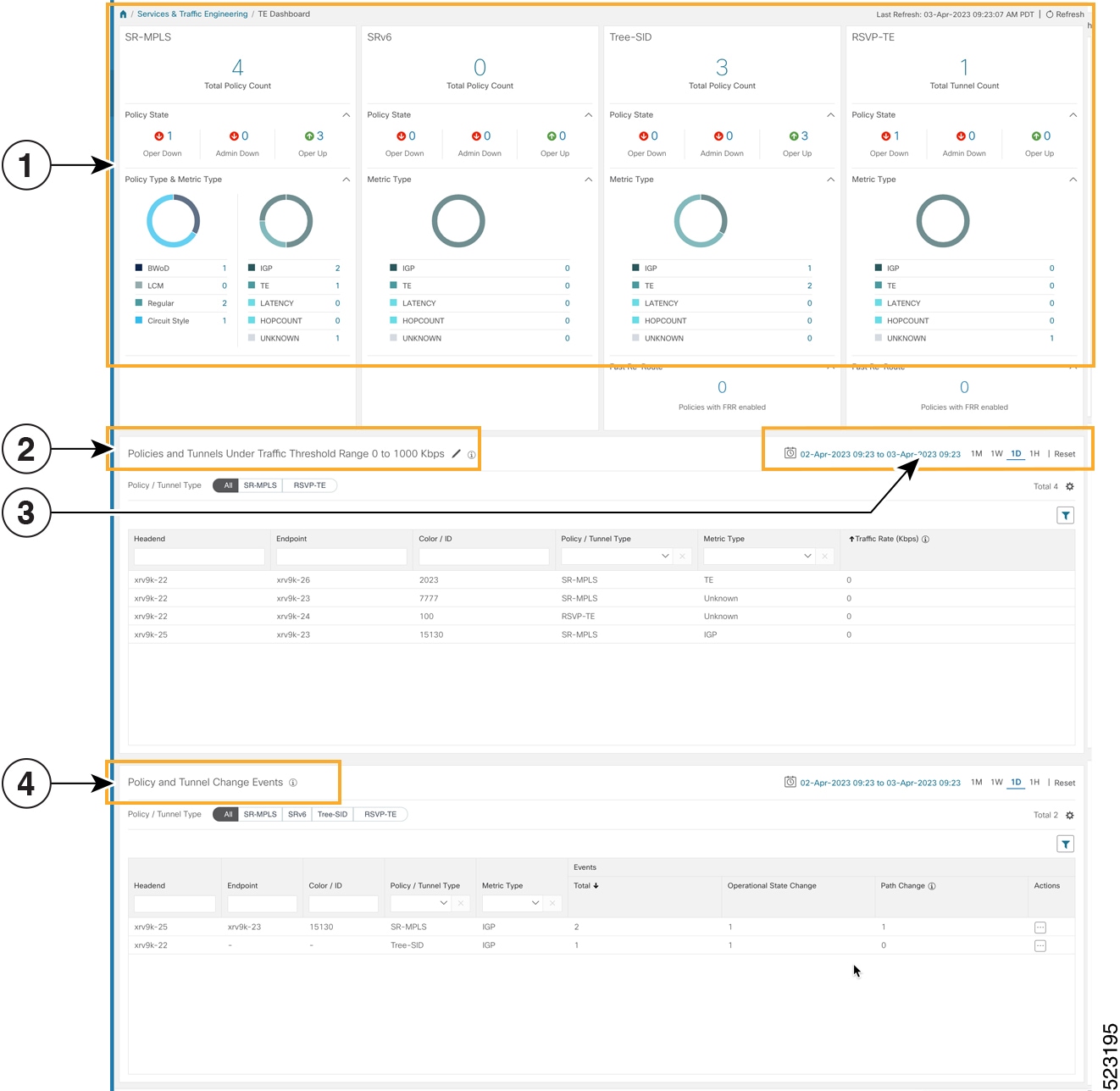 Cisco Crosswork Optimization Engine 5.0 User Guide - Traffic ...