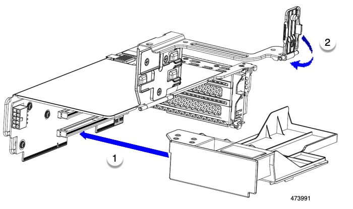 Cisco UCS C240 M7 Server Installation and Service Guide - GPU Card ...