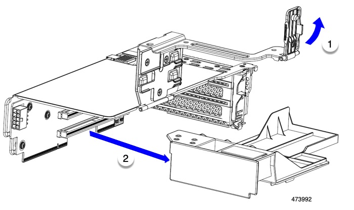Cisco UCS C240 M7 Server Installation and Service Guide - GPU Card Installation [Cisco UCS C ...