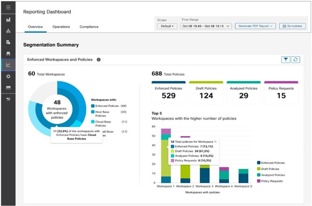 Cisco Secure Workload Security Cloud Control Cisco Secure Workload Security Cloud Control