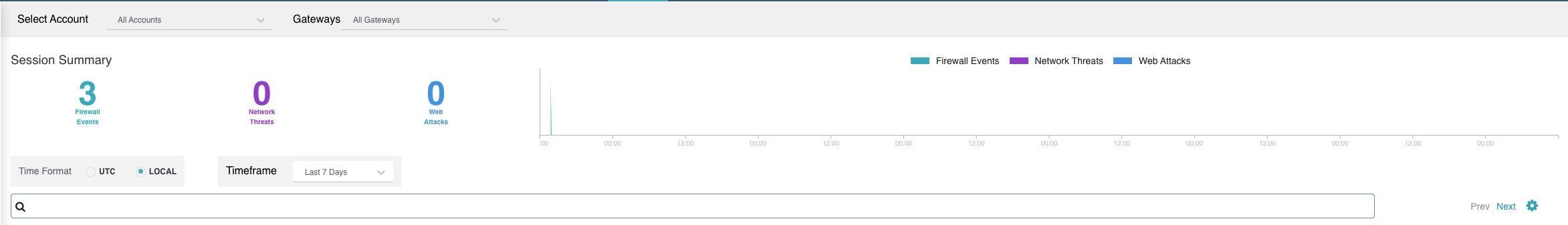 Cisco Multicloud Defense User Guide - Flow Analytics [Cisco Defense ...