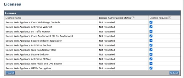 User Guide for AsyncOS 14.6 for Cisco Secure Web Appliance with Hybrid ...