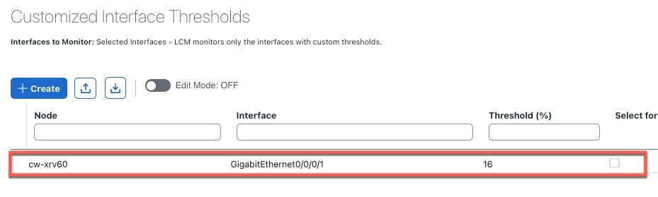 Cisco Crosswork Network Controller 6 0 Network Bandwidth Management Local Congestion
