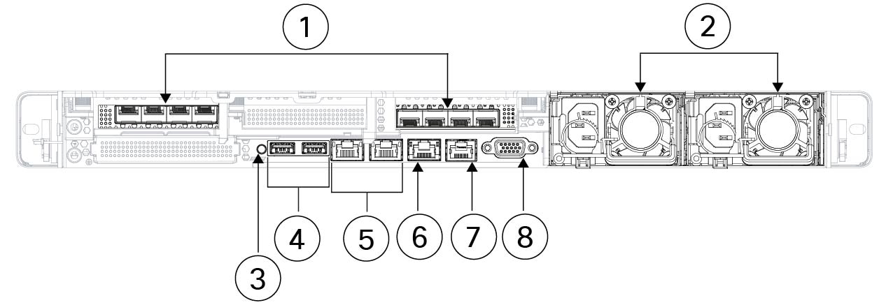 Cisco Secure Workload M6 Cluster Deployment Guide - Overview [Cisco Secure Workload] - Cisco