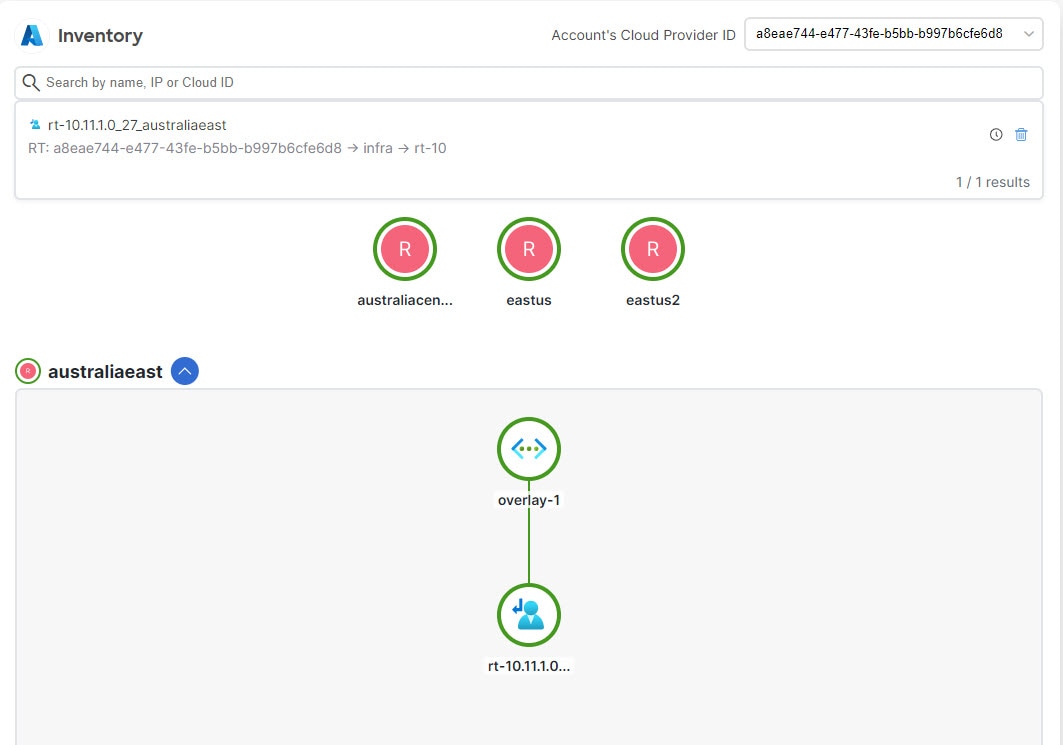Cisco Cloud Network Controller for Azure User Guide, Release 26.0(x) - About Cisco Cloud Network ...