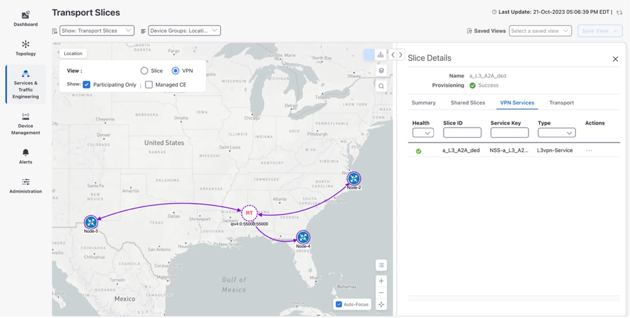 Cisco Crosswork Network Controller 7.0 Solution Workflow Guide ...