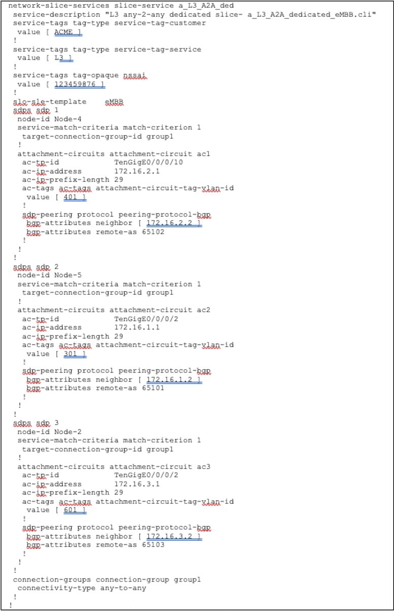 Cisco Crosswork Network Controller 7.0 Solution Workflow Guide - Transport Slice Provisioning ...