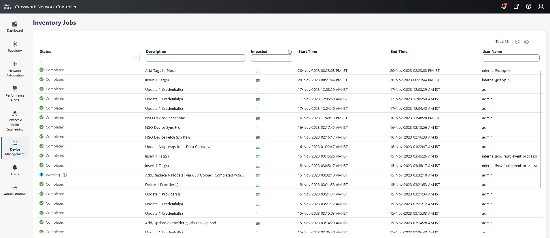Cisco Crosswork Network Controller 6.0 Administration Guide - Onboard ...