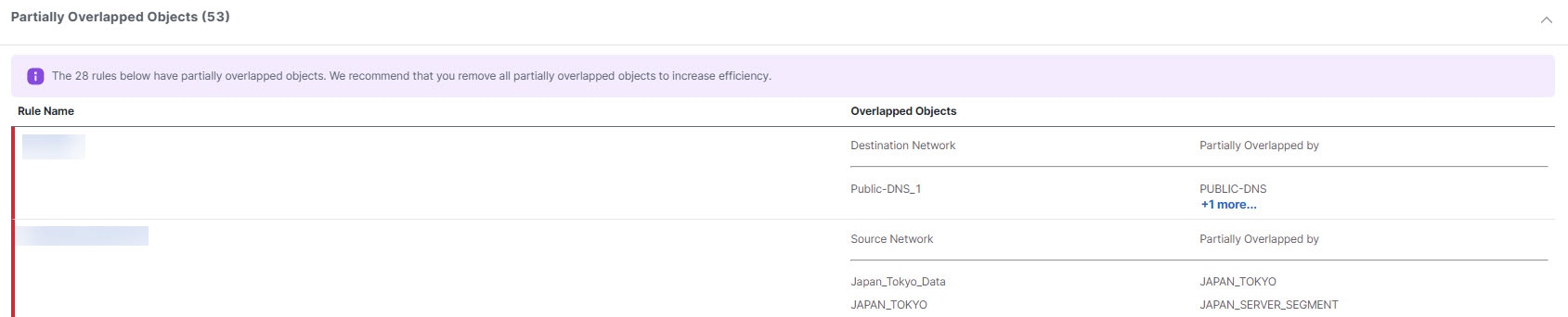 Managing On Prem Fmc With Security Cloud Control Analyzing Detecting And Fixing Policy