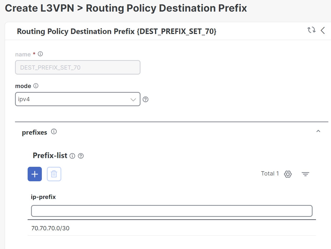 Cisco Crosswork Network Controller 7.1 Solution Workflow Guide - Orchestrated Service ...
