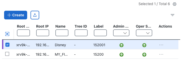 Cisco Crosswork Network Controller 7.0 Solution Workflow Guide - Provision, Visualize, and ...