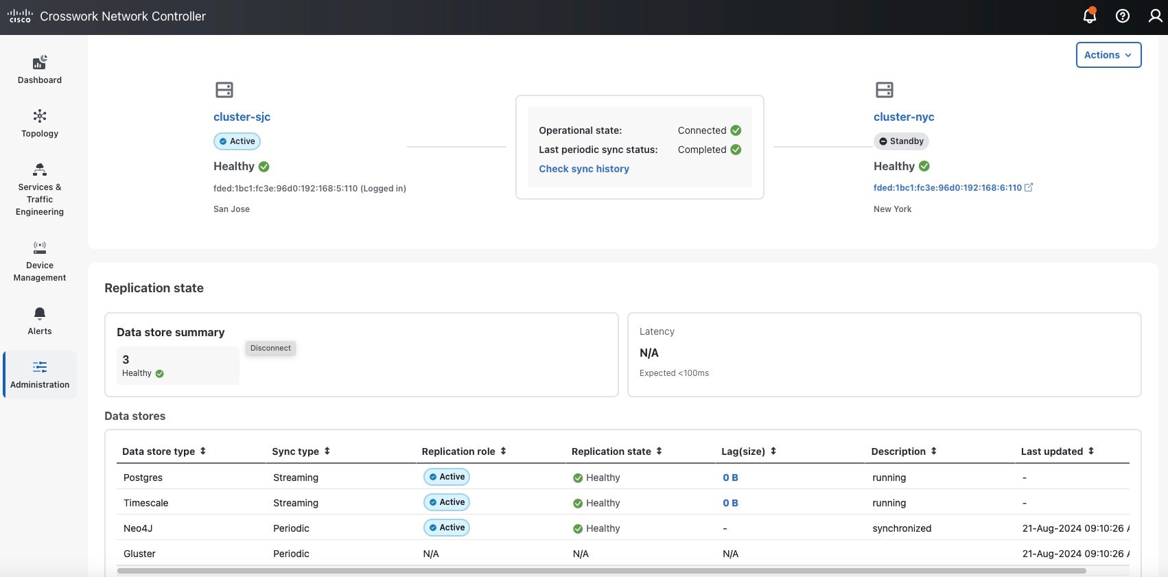 Cisco Crosswork Network Controller 7.0 Installation Guide - Geo ...