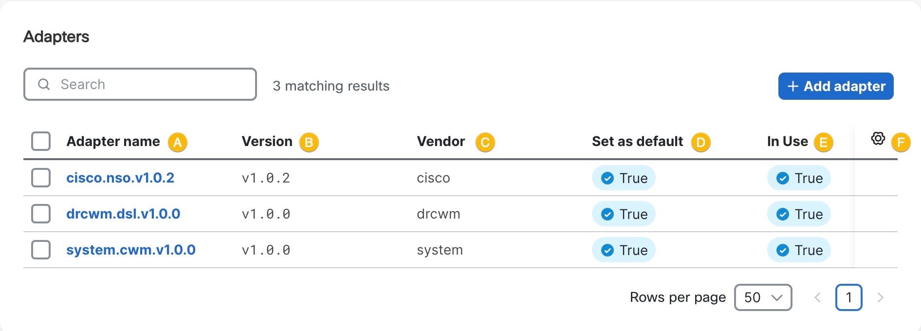 Cisco Crosswork Workflow Manager 1.2 Operator Guide - UI overview [Cisco Crosswork Workflow ...