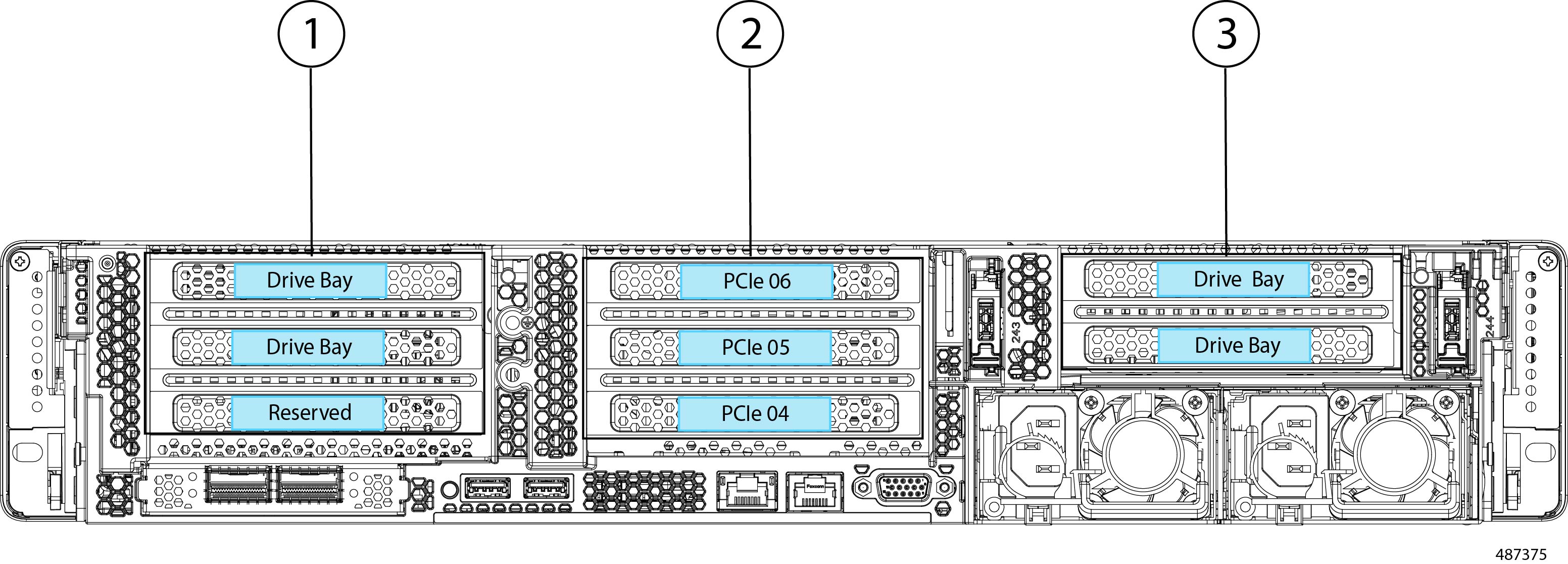 Cisco UCS C240 M8 Server Installation and Service Guide - Overview [Cisco UCS C-Series Rack ...