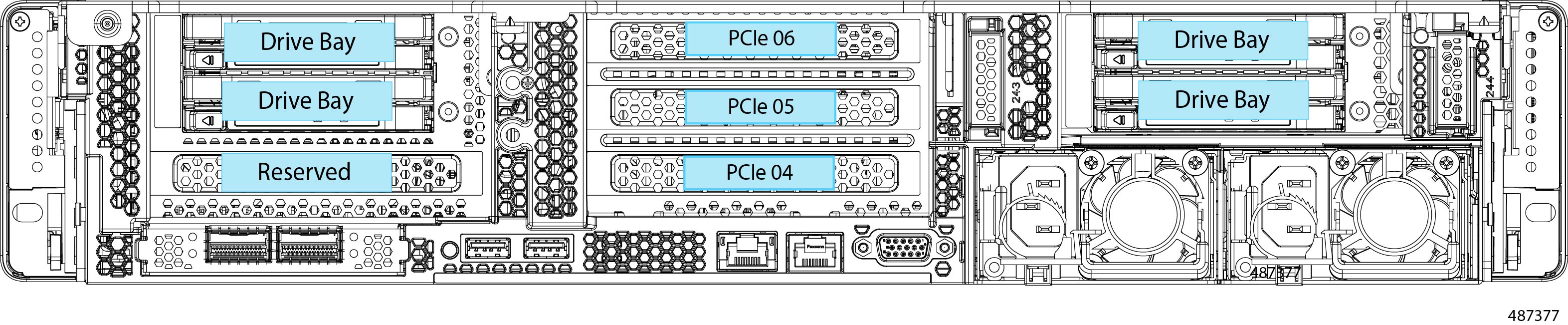 Cisco UCS C240 M8 Server Installation and Service Guide - Overview [Cisco UCS C-Series Rack ...