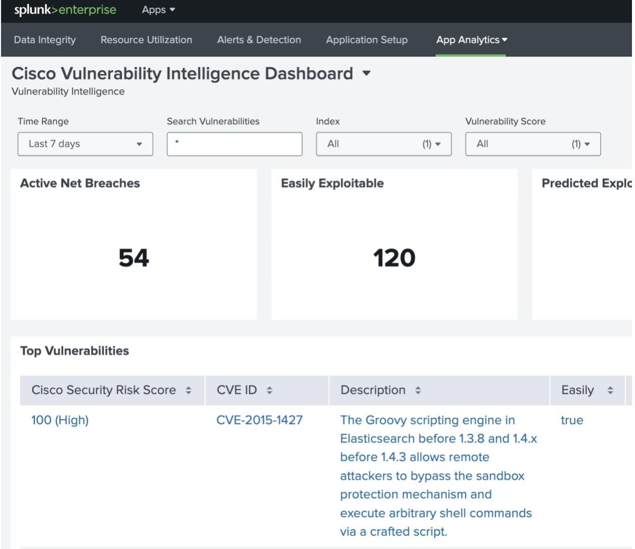 Cisco Security Cloud App for Splunk User Guide - Configure Cisco Products in Cisco Security ...