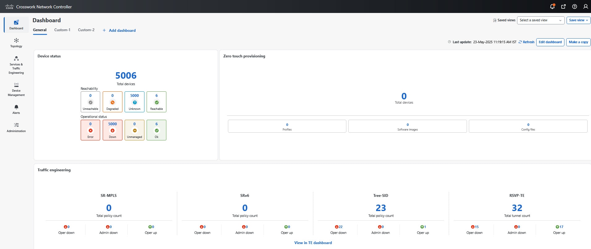 Cisco Crosswork Network Controller 7.1 Administration Guide - Customize ...