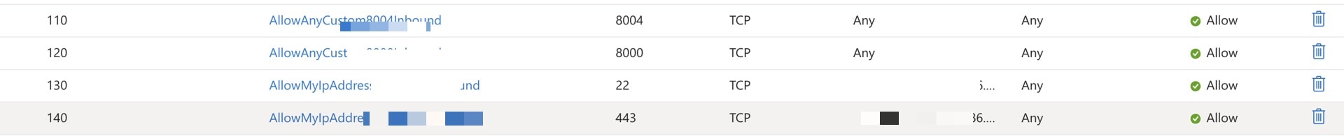 Cisco Spaces Connector 3 Configuration Guide Cisco Spaces Connector Vm On Azure Environment