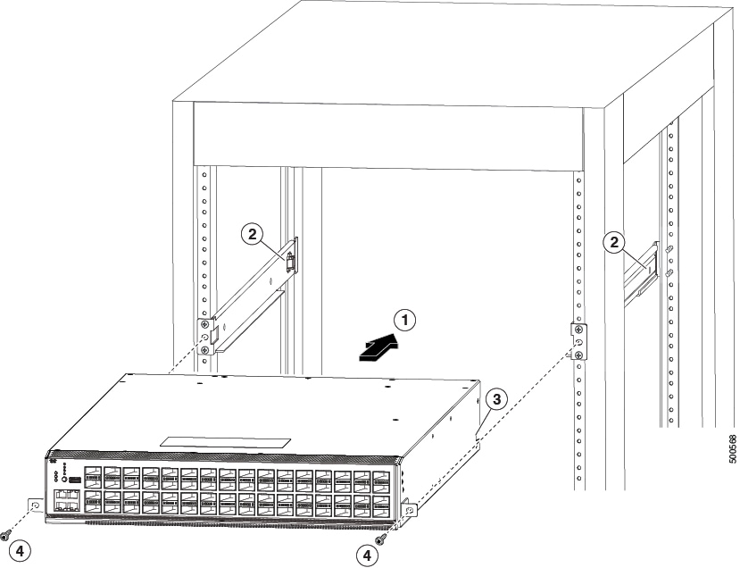 Cisco Nexus 92304QC NX-OS Mode Switch Hardware Installation Guide ...