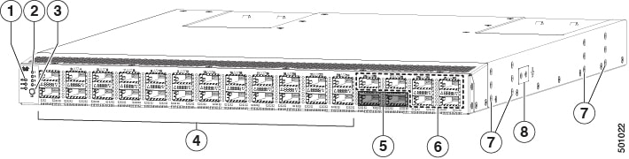 Cisco Nexus 93180LC-EX ACI Mode Hardware Installation Guide - Overview ...