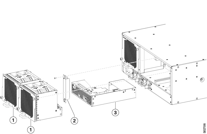 Cisco Nexus 3400 S Hardware Installation Guide Replacing Modules Support Cisco 7692
