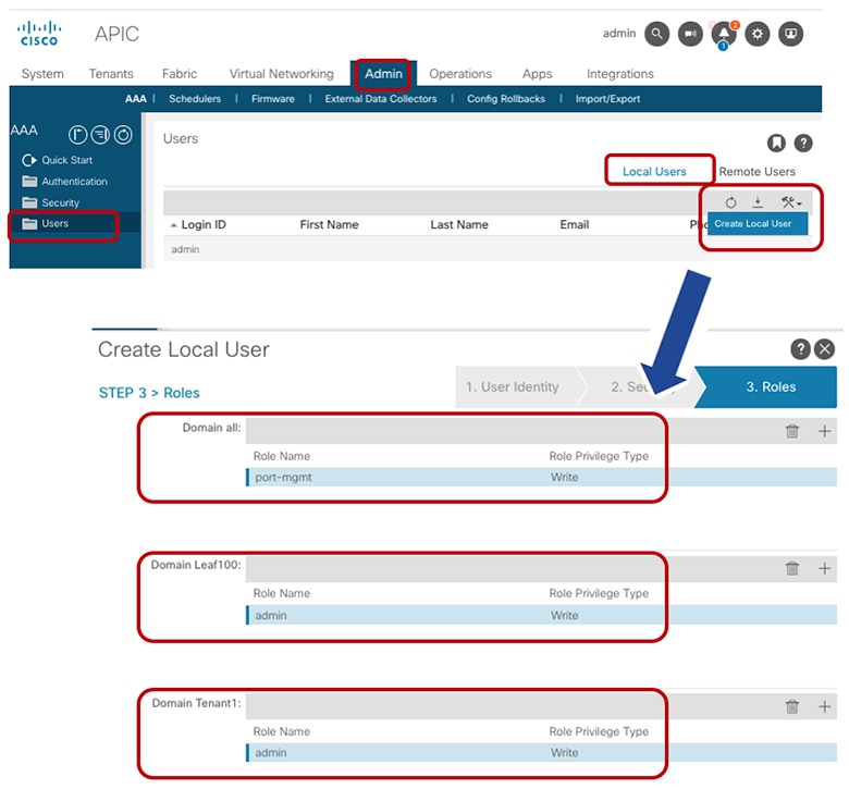 Cisco Apic Security Configuration Guide Release 52x Restricting Access Using Security 